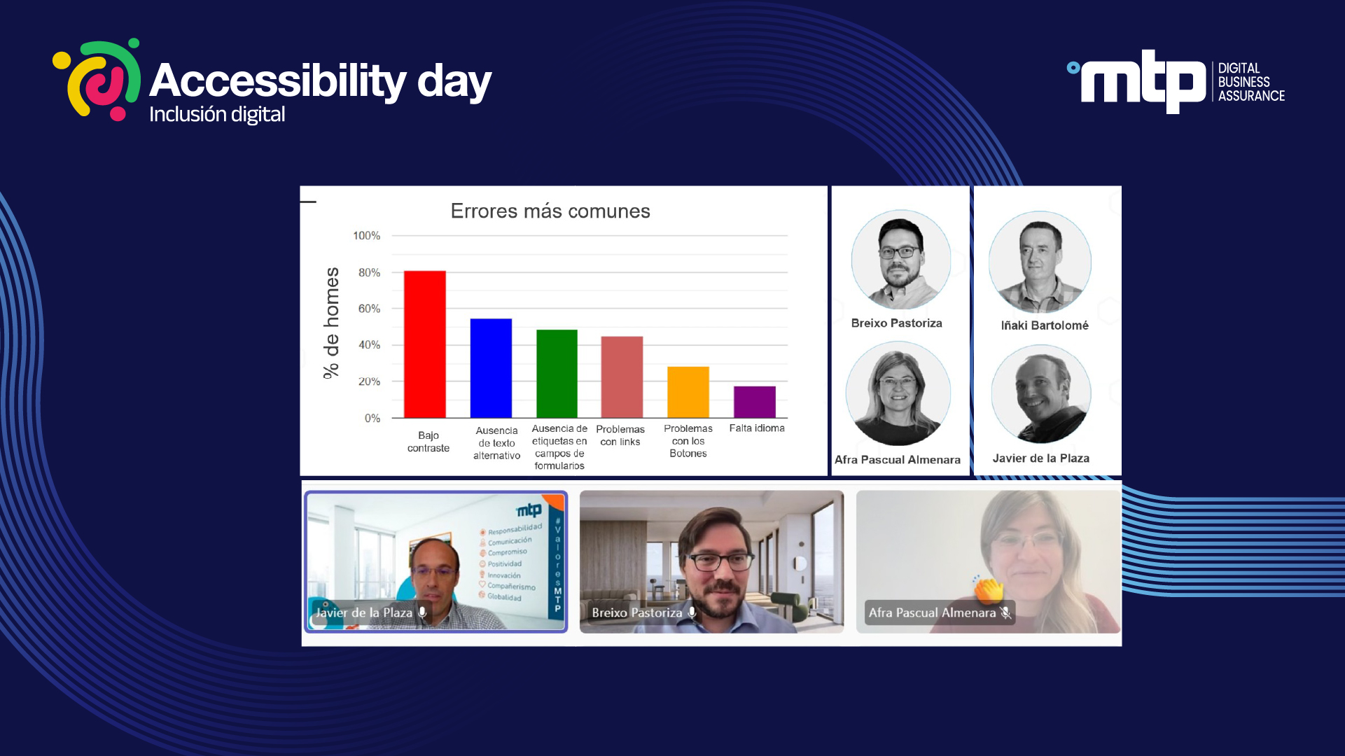 Éxito del Accessibility Day de MTP | MTP